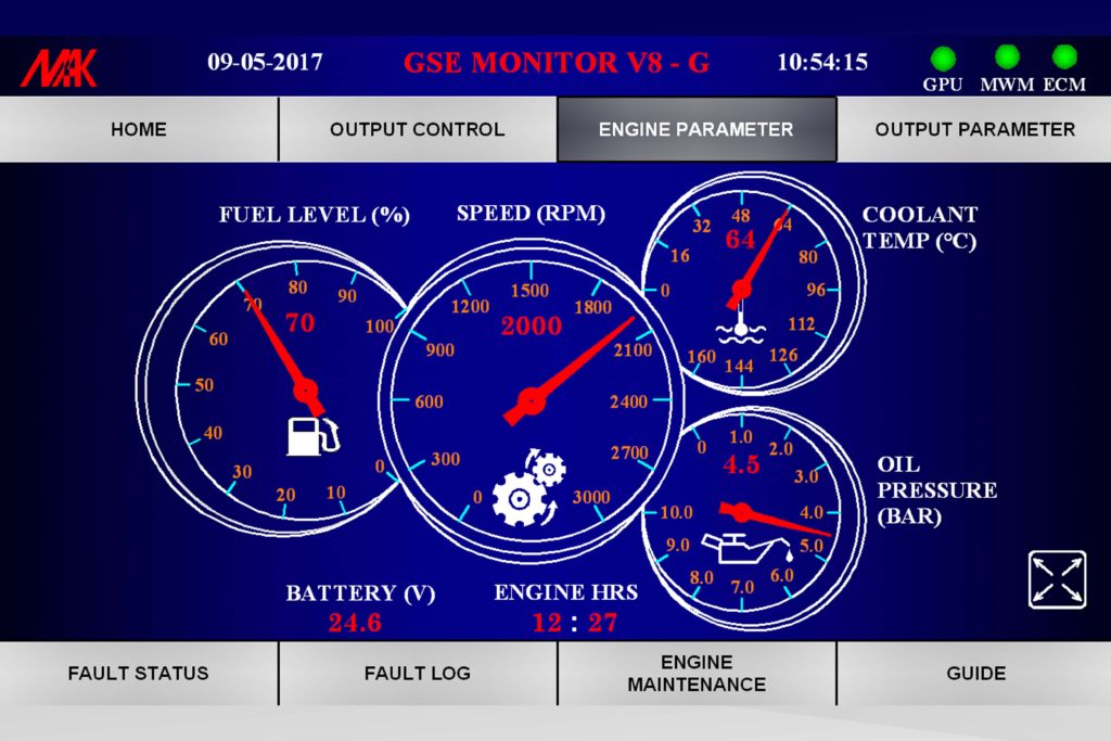 Aircraft Ground Support Equipment | Aircraft GSE | Airport Equipment